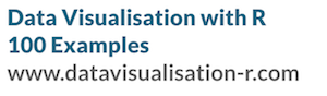 Data Visualisation – with R – 100 Examples